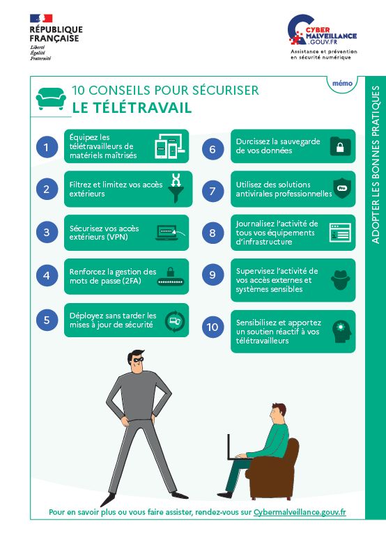 10 recommandations pour limiter les risques en télétravail – Ambition ...